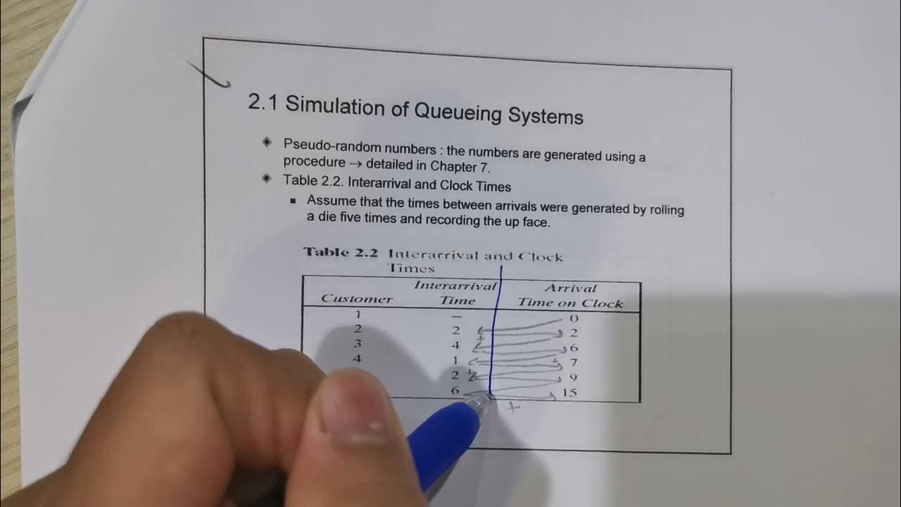 نمذجة و محاكاة Simulation of Queueing System - YouTube