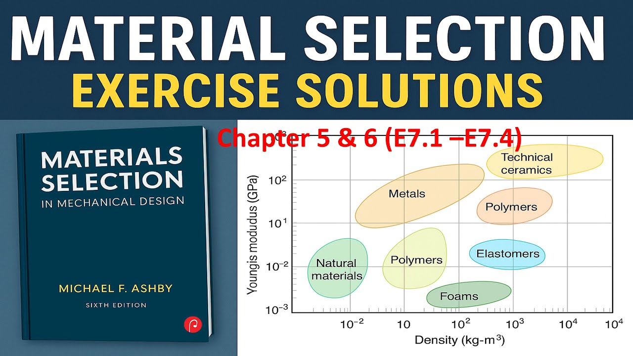 Material Selection in Mechanical Design | Solved Exercises 7.1 to 7.4 ...