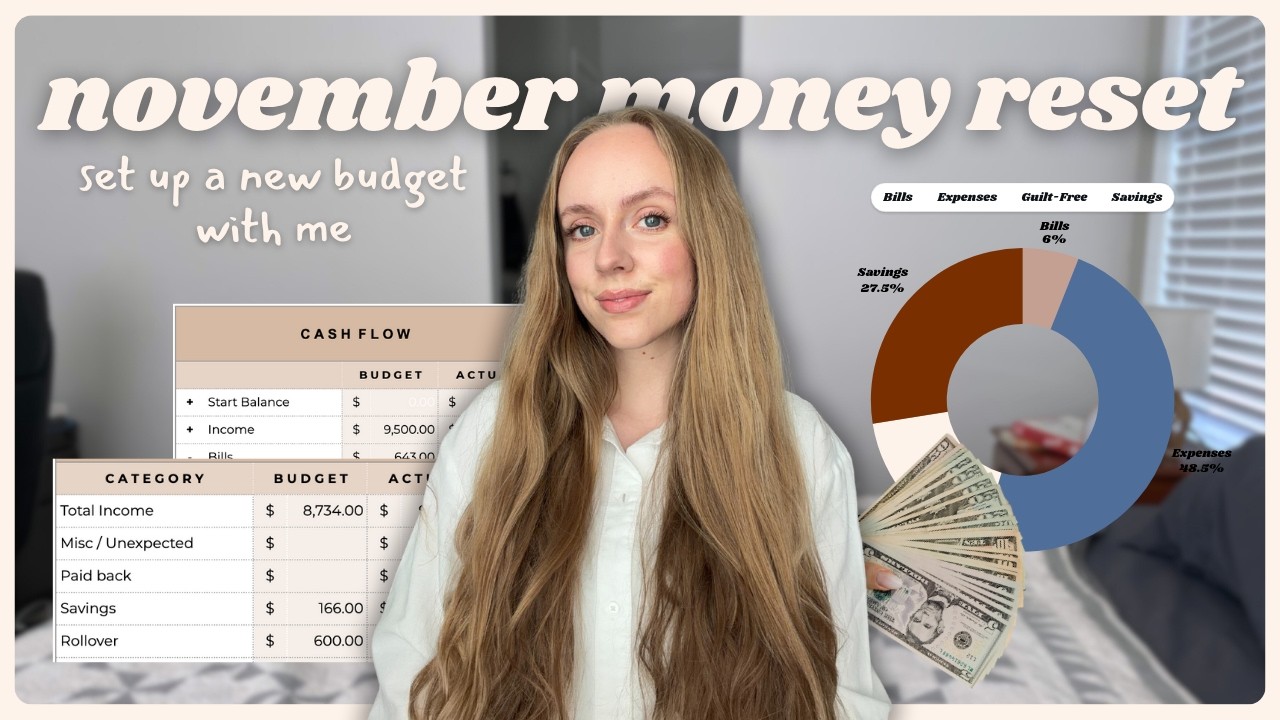 NOVEMBER MONEY RESET 💸 what I spent, saved, & made in october + setting ...