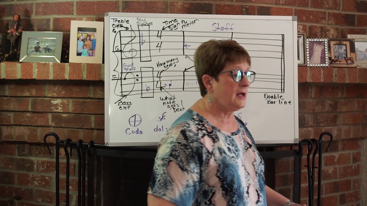 Music Road Signs #2 - YouTube