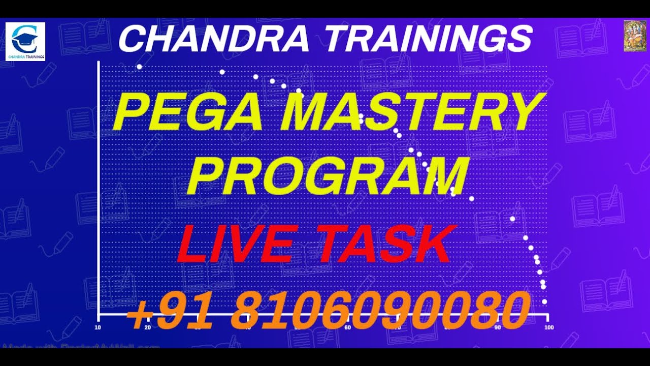 PEGA MASTERY PROGRAM||400 Advanced User stories With Solutions||New PMP ...