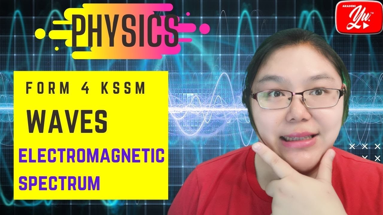 Physics Form 4 Lesson 5-7 Electromagnetic Waves - YouTube