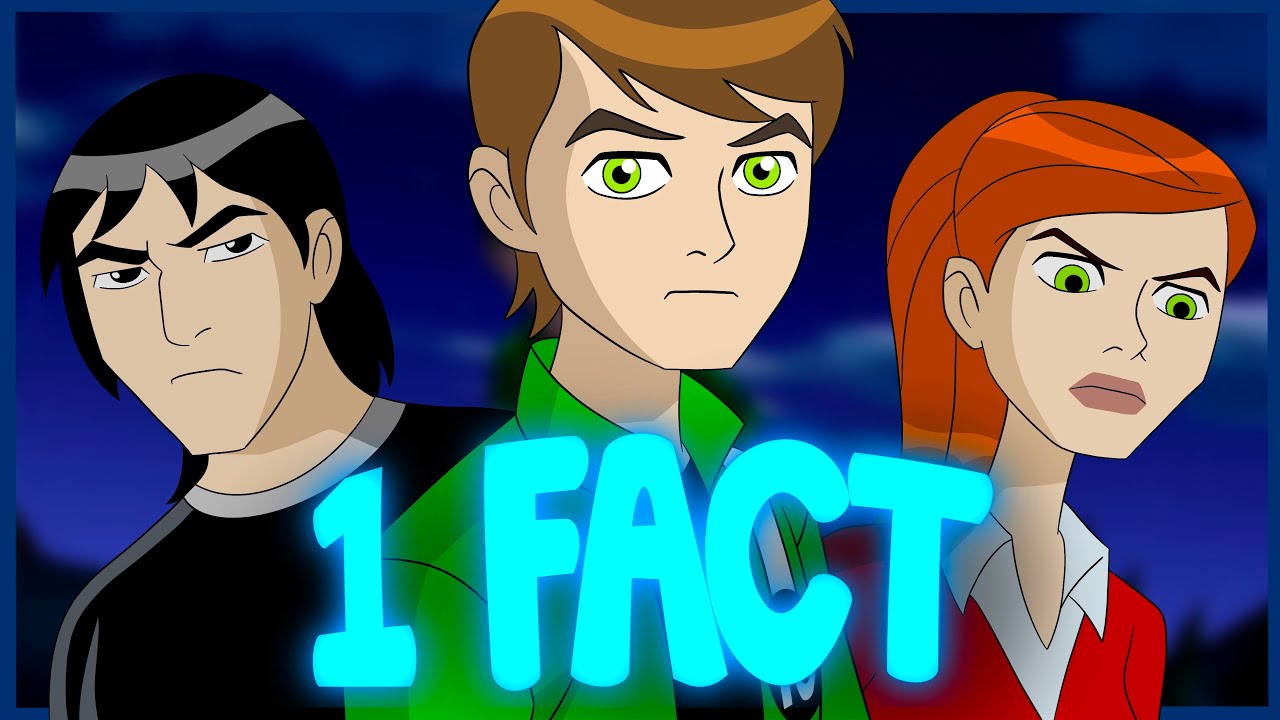 1 fact for Every Ben 10 Character - YouTube