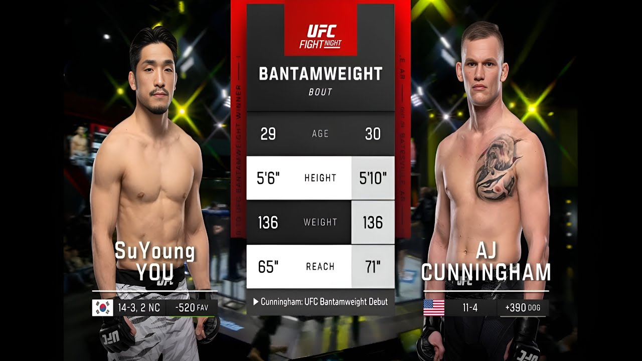 UFC# Su Young You vs Aj Cunningham - YouTube