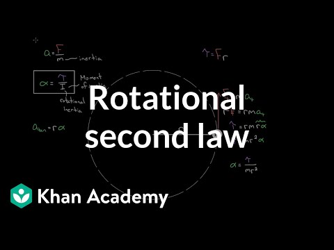 Rotational version of Newton's second law | Physics | Khan Academy