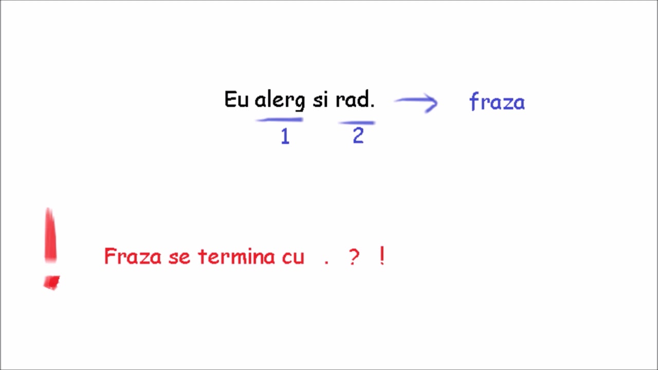 Gramatica in 3 minute - PROPOZITIA SI FRAZA - YouTube