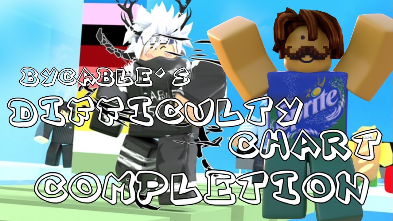 ByCable's Difficulty Chart Completion (Stages 1-52) - YouTube