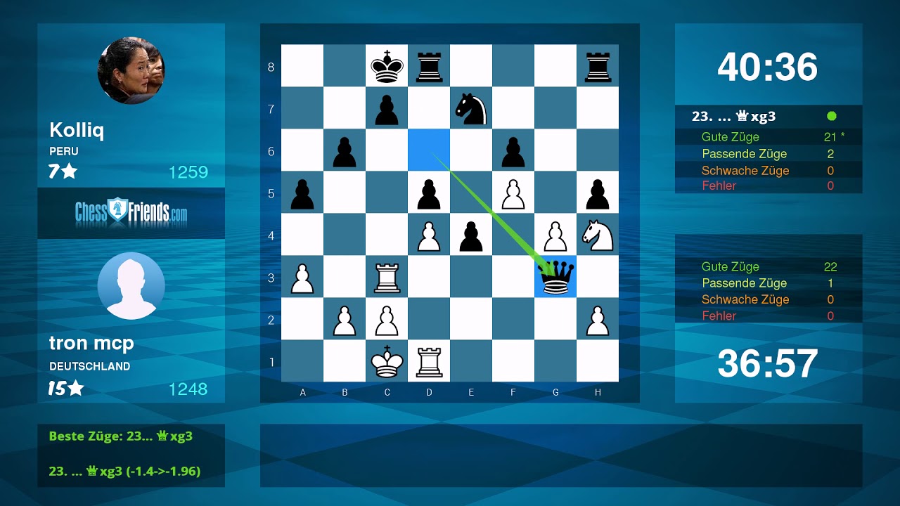Chess Game Analysis: tron mcp - Kolliq : 1-0 (By ChessFriends.com ...
