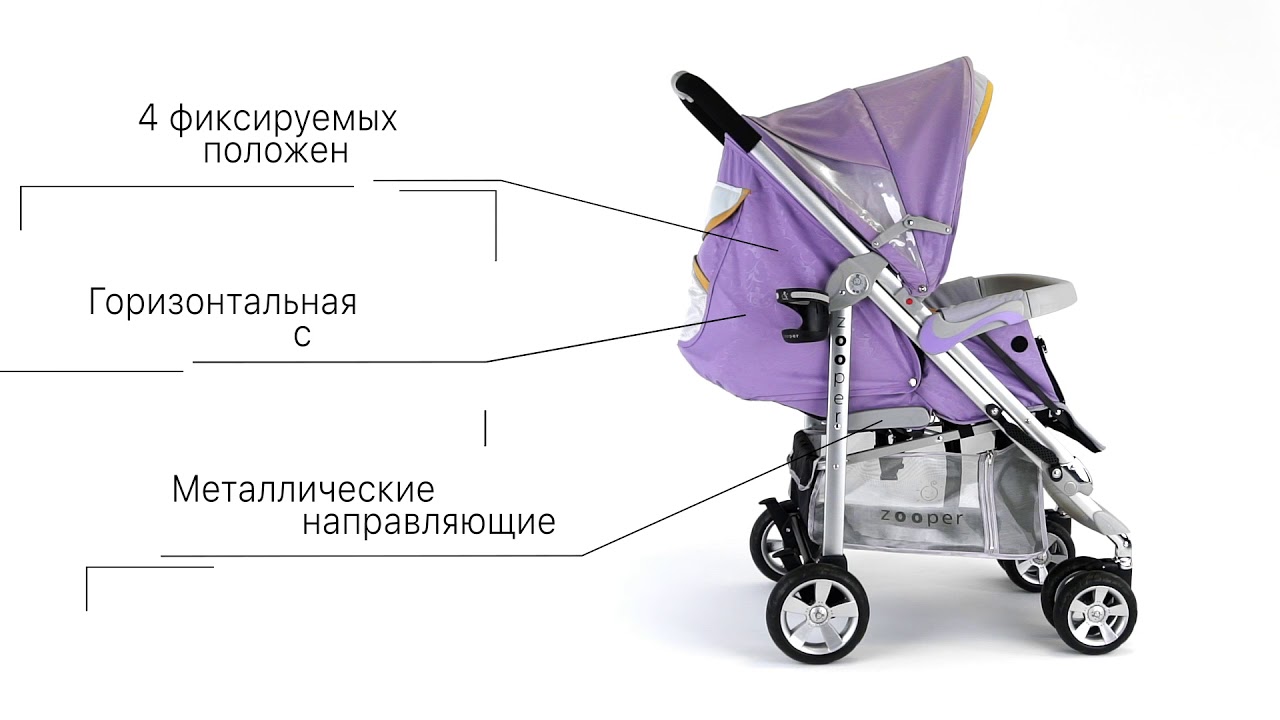 Stroller Zooper Promo - YouTube