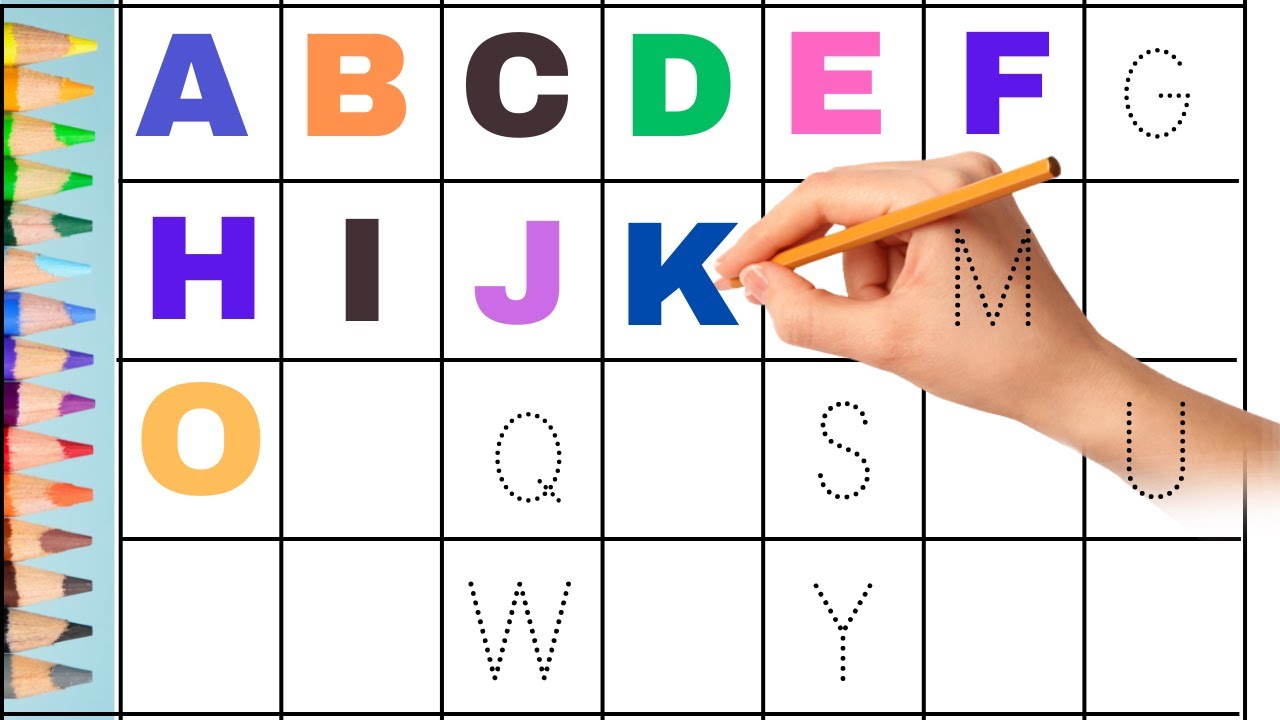 A for aeroplane, B for Boat, C for Car I English alphabets I abcd for ...
