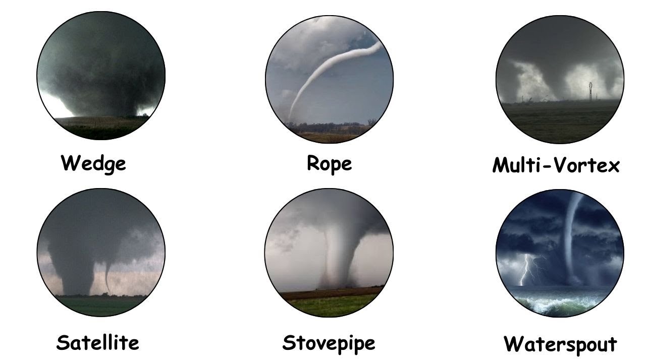 The Weirdest Tornado Shapes Ever Recorded Explained in 8 Minutes - YouTube