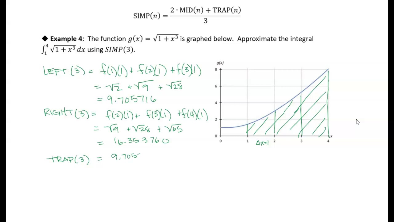 7.5 Numerical Methods for Definite Integrals: Example 4 - YouTube