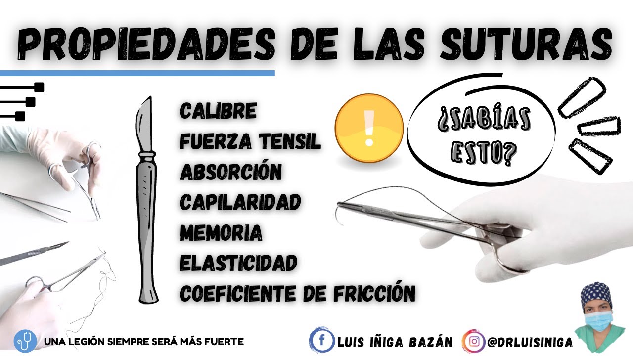 Suturas: Generalidades, Componentes y Propiedades | Parte 1 - YouTube