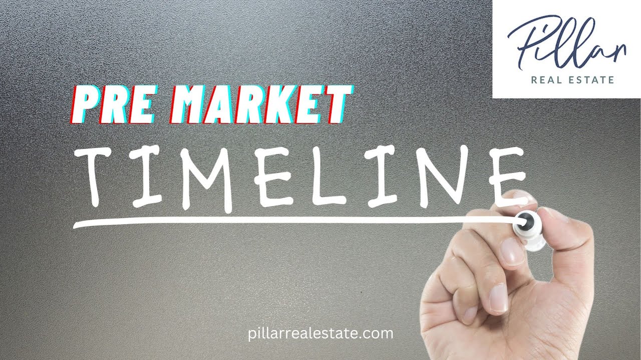 Pre Market Timelines - YouTube
