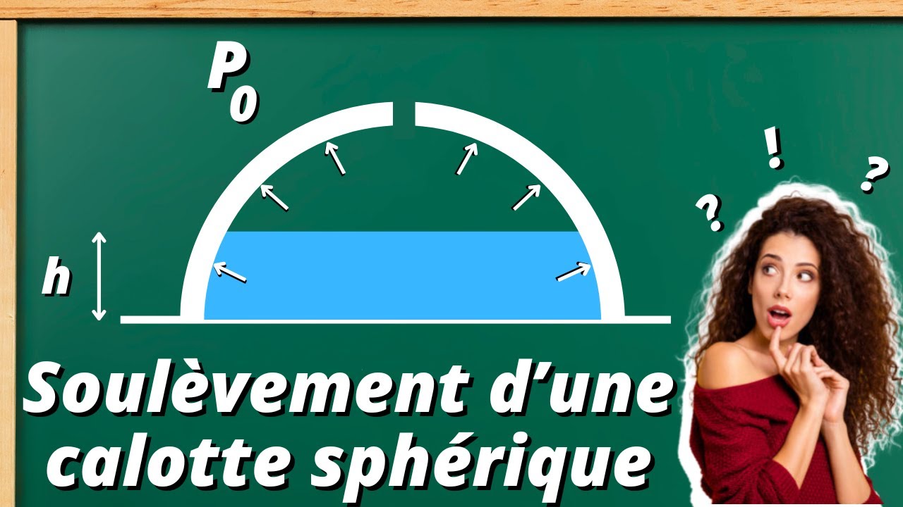Soulèvement d'une calotte sphérique - statique des fluides - YouTube