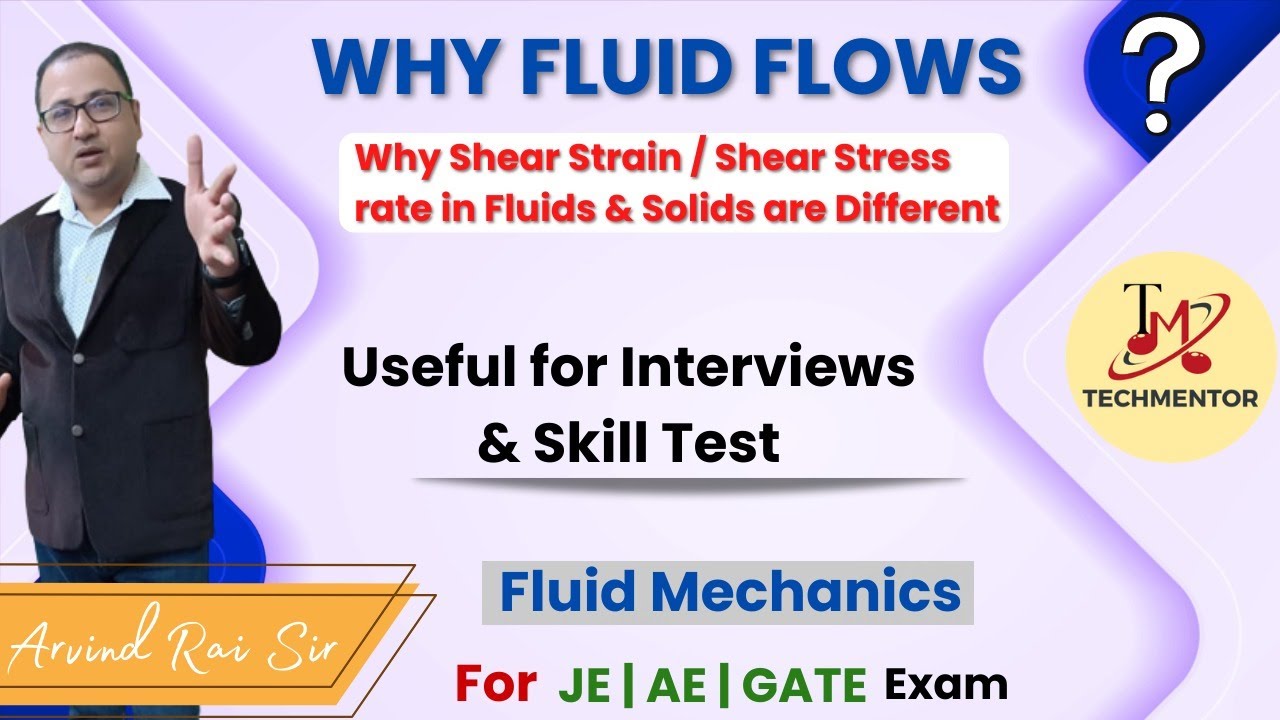 Why Fluid Flows ? Difference between Fluid & solid | Shear strain rate ...