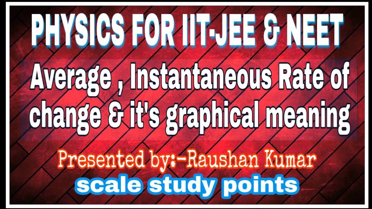 Rate Of Change Part 2 Average Rate Of Change Instantaneous Rate Of rate-of-change-part-2-average-rate-of-change-instantaneous-rate-of