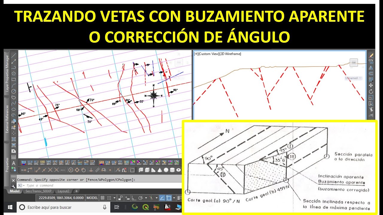 GEOLOGÍA: Buzamiento aparente o corrección de buzamiento. - YouTube
