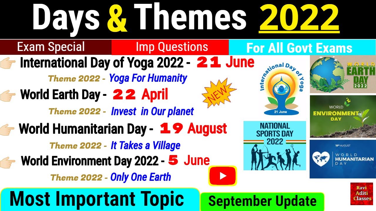 Days and Themes 2022 Current Affairs | Imp Days Theme 2022 | Current ...