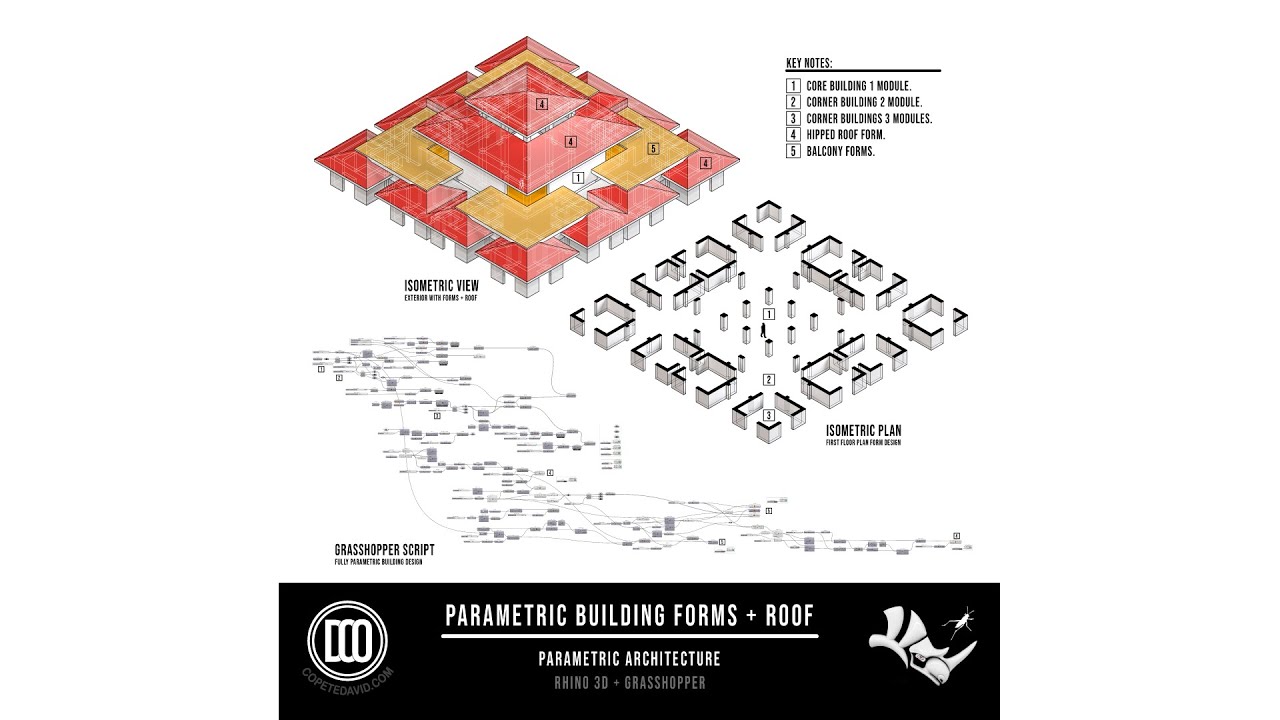 Parametric Symmetrical Building Part 2 Design Grasshopper Rhino Script