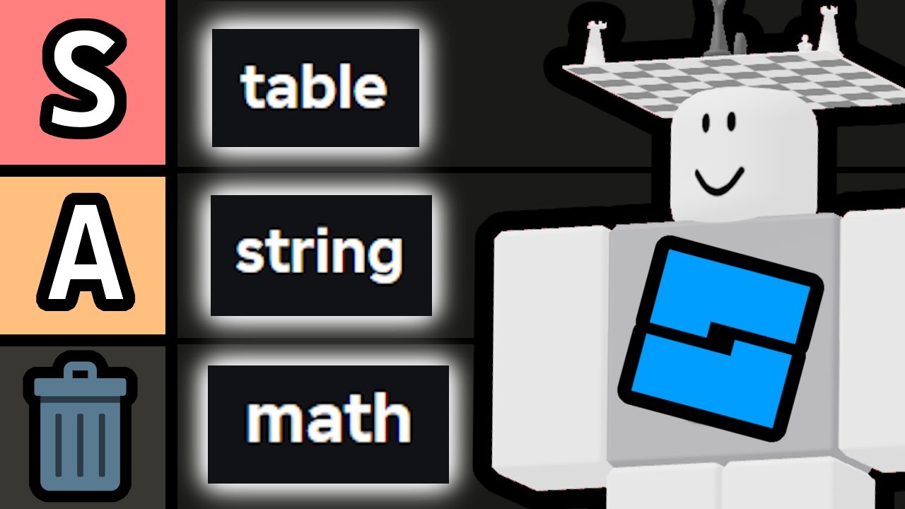 I ranked Roblox Studio Libraries - YouTube