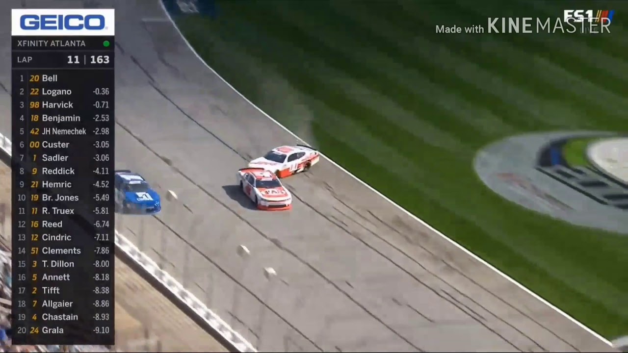 Cole Custer Meme - YouTube