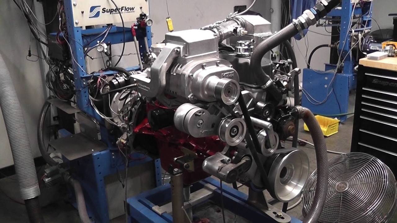 Magnum Powers 4.6 Jeep Super Charger 10 psi by Golen Engine - YouTube