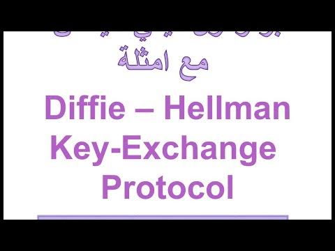 Diffie Hellman - YouTube