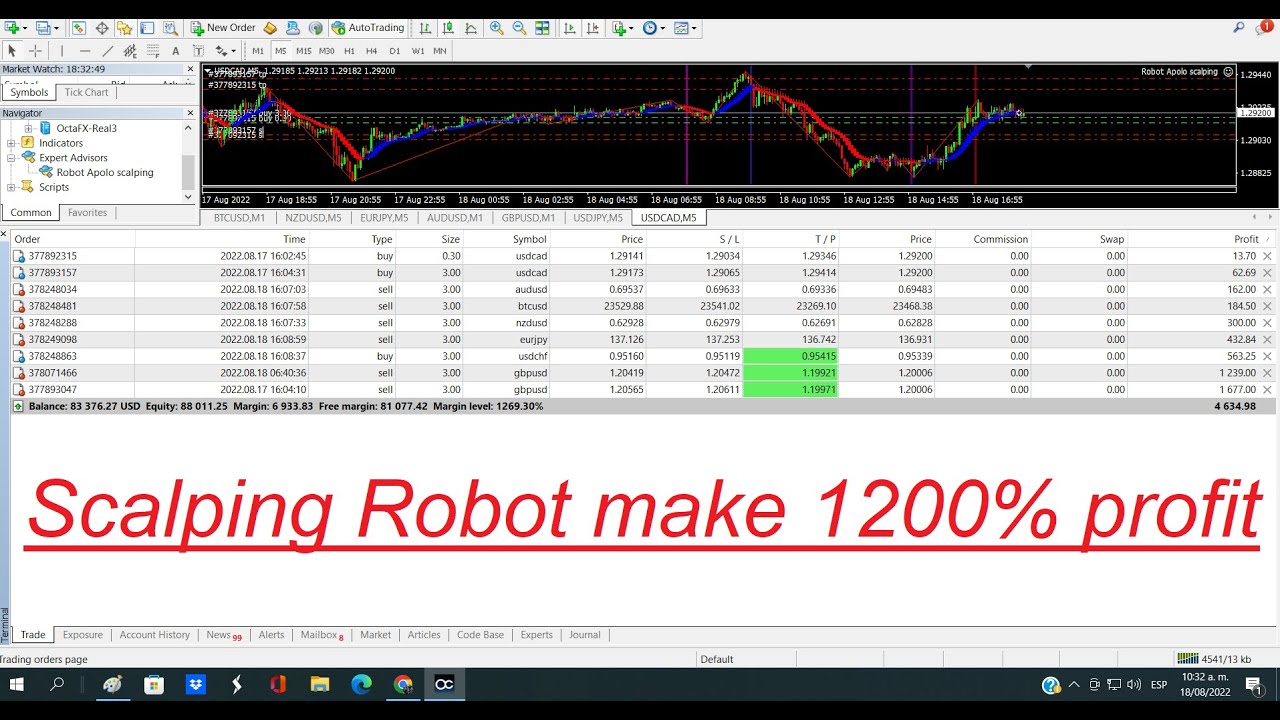 Live Apolo Scalping Robot make 1200% profit on forex trading (my robot ...