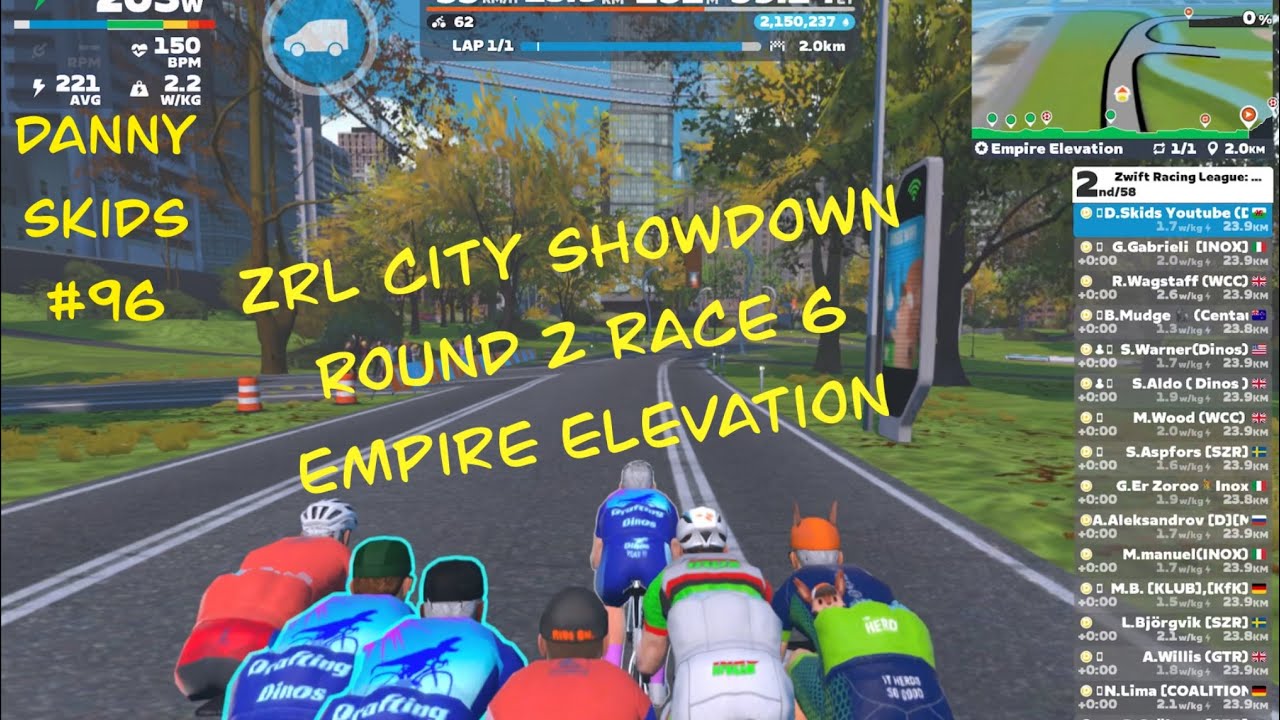 Zwift #96 ZRL Round 2 Race 6 Empire Elevation - YouTube