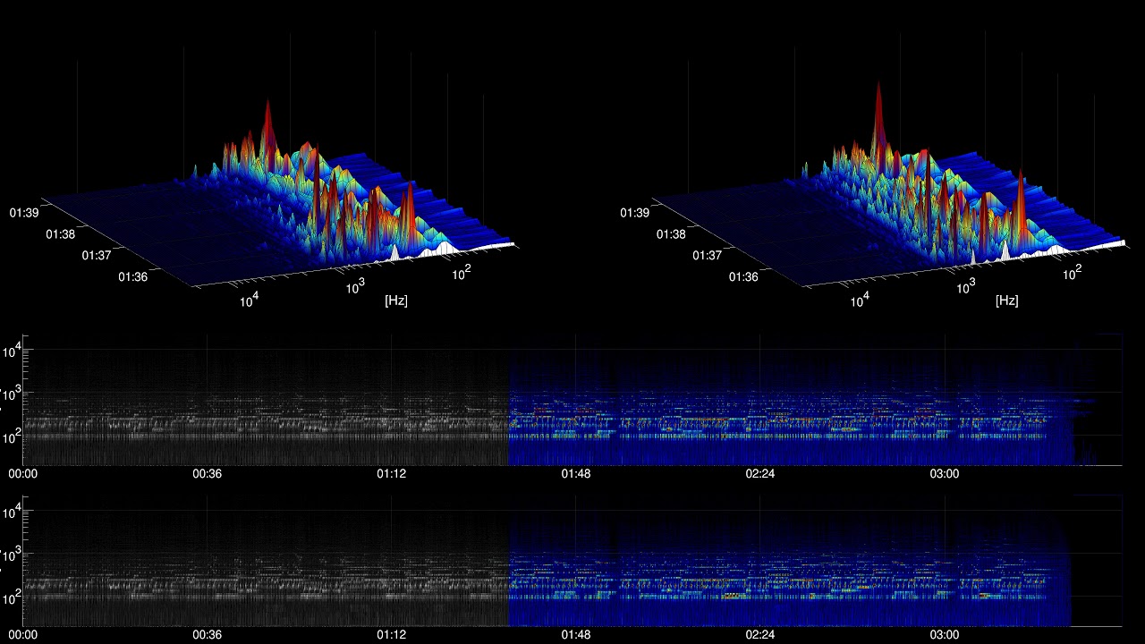 [Free Music] Fresh Fallen Snow - Chris Haugen | Cinematic | Calm - YouTube