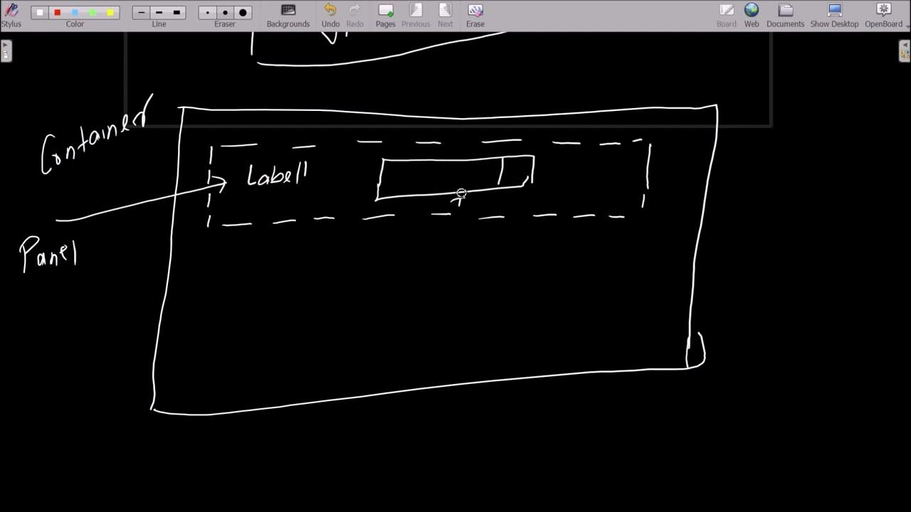 What Is Panel In Java AWT YouTube what-is-panel-in-java-awt-youtube