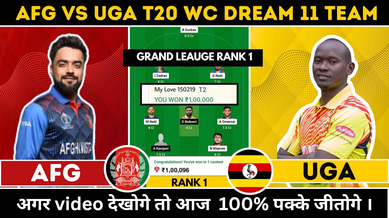 AFG vs UGA Dream 11 Team | AFG vs UGA Dream 11 Prediction | T20 ...