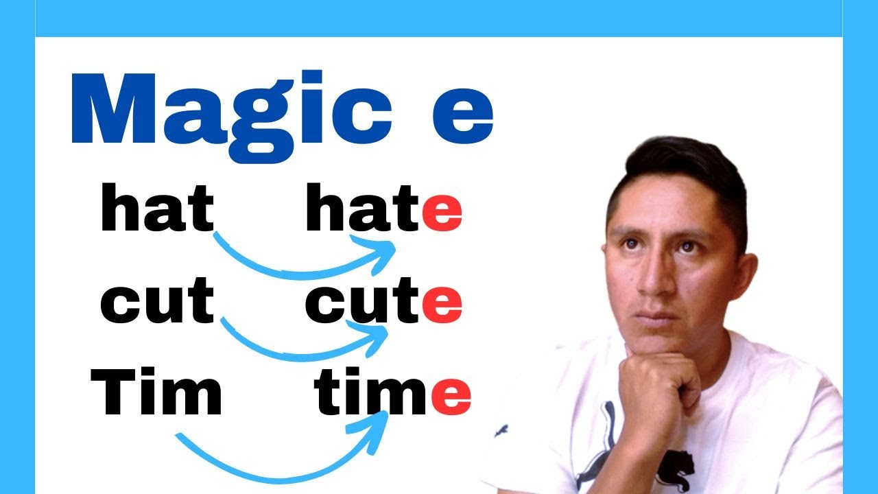 Que es la magic e - YouTube