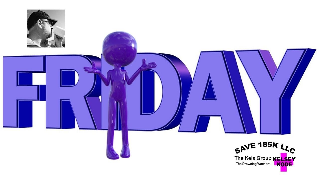 Friday Coffee Break. Recap the week. Area's of improvement. What I have ...