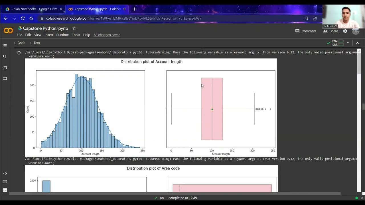 Eda Python Telecom Churn Analysis Almabetter Datascience Python Dataanalysis