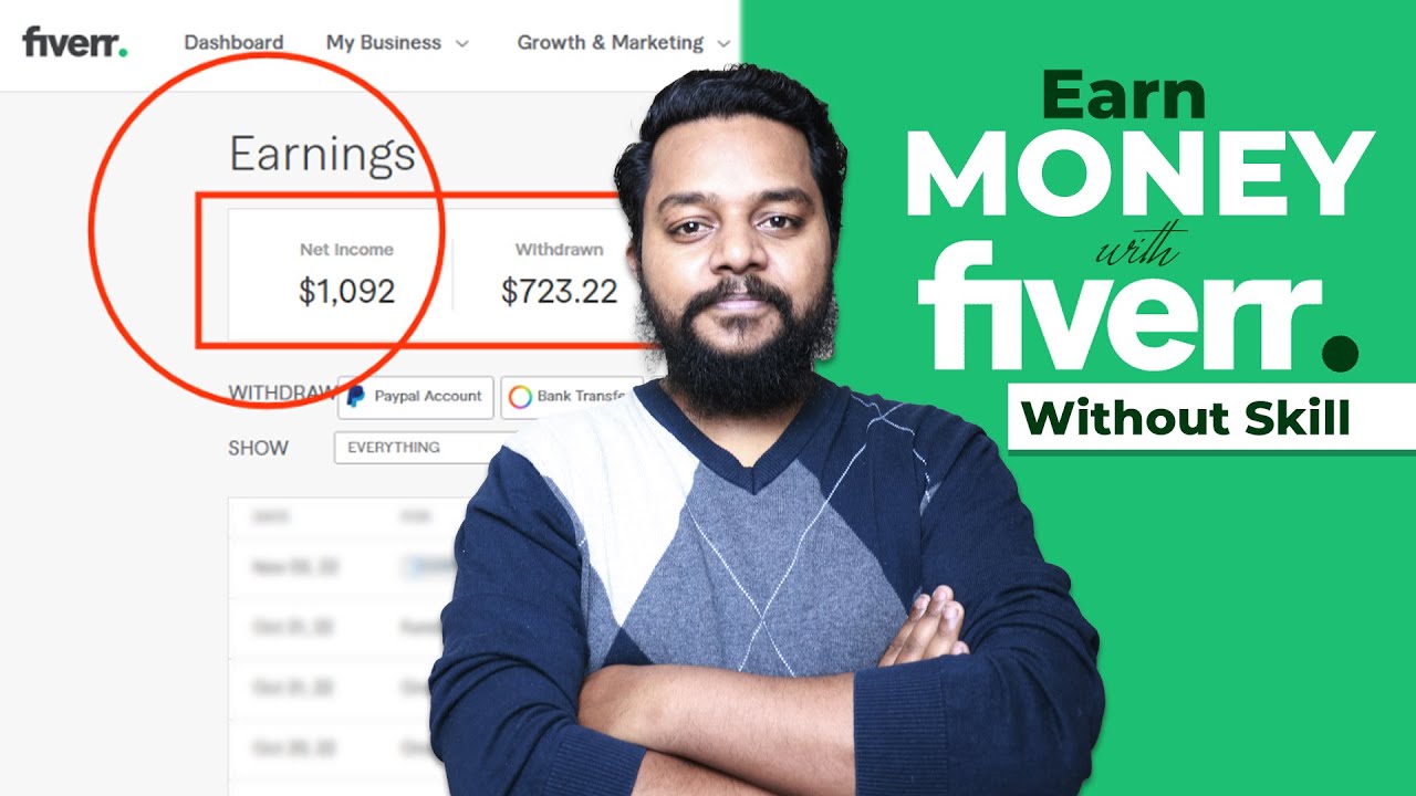 Make Money on Fiverr Without any Skills | Best Fiverr Gigs to Make ...