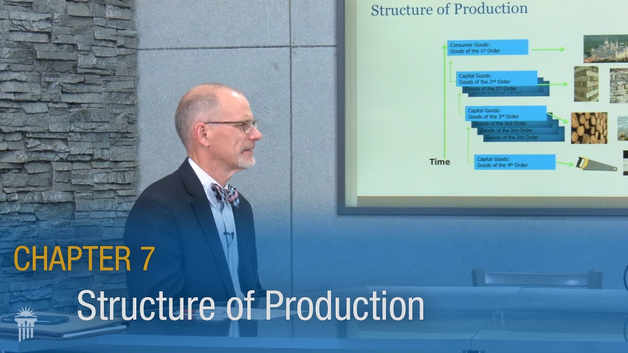 Ch 7-1: Structure of Production - YouTube