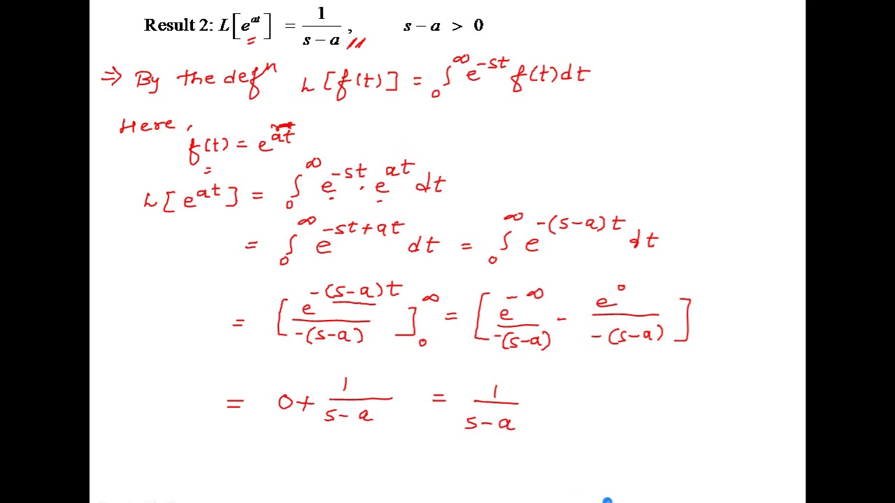 2.Examples on Elementary Function - YouTube