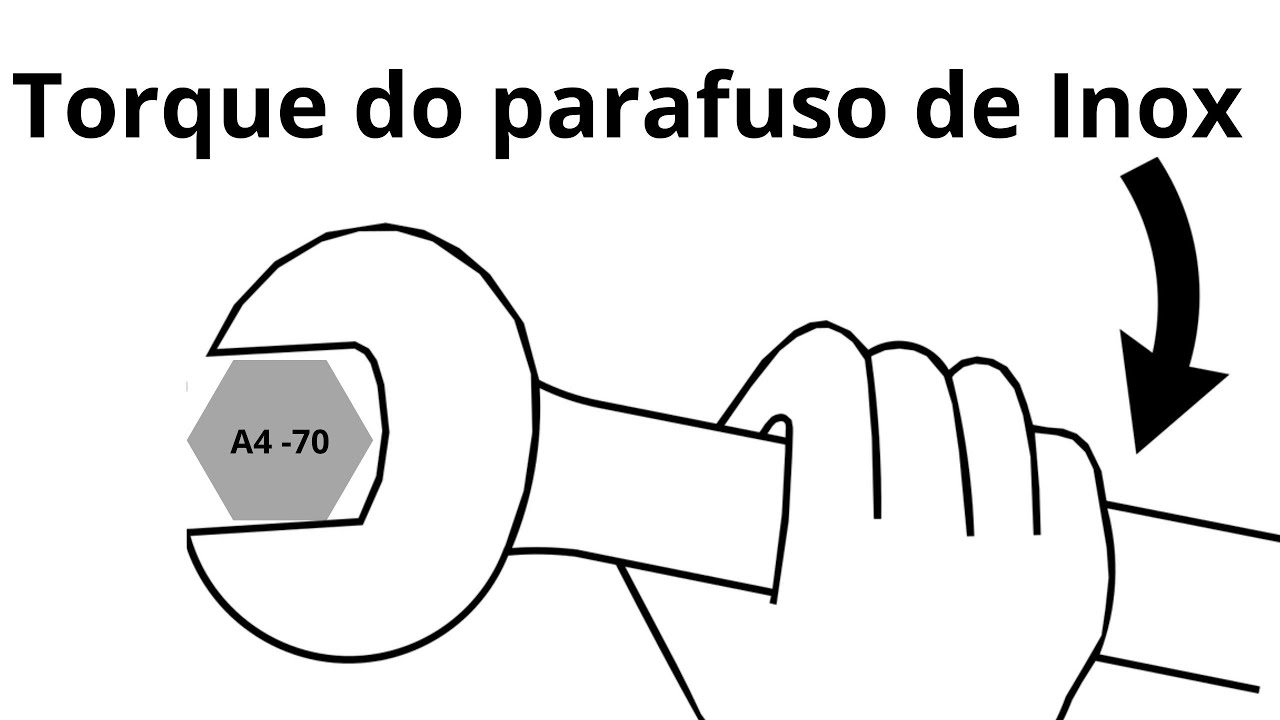 Cálculo Do Torque De Parafusos De Inox Youtube
