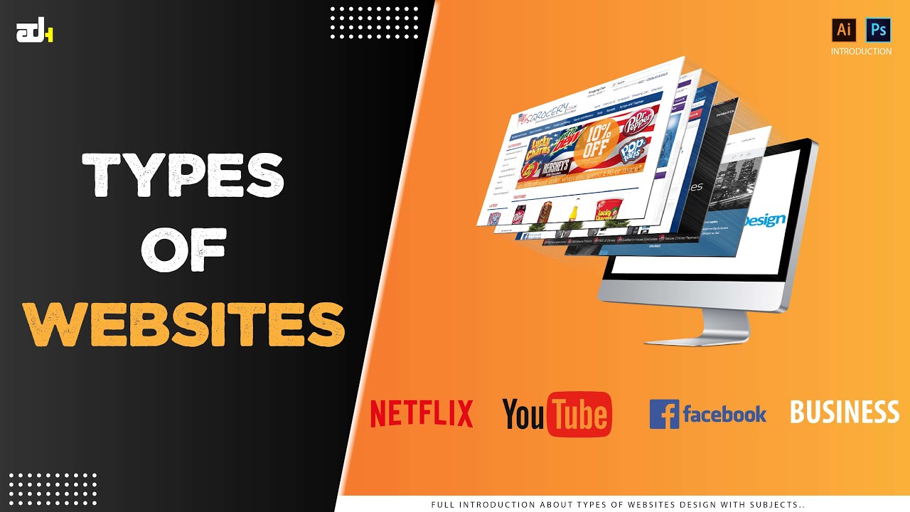 11 Different Types Of Websites || Websites Types According To Their ...