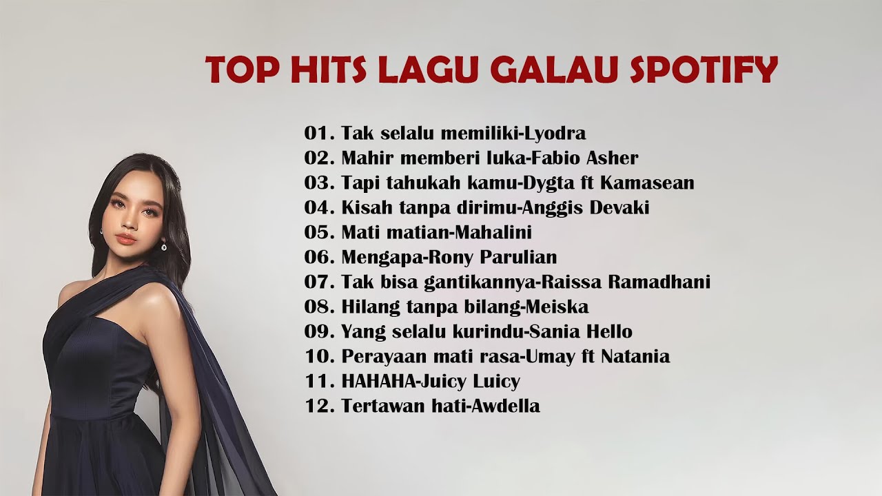 TOP HITS LAGU GALAU SPOTIFY 2024 | Lyodra, Mahalini, Rony Parulian dan ...