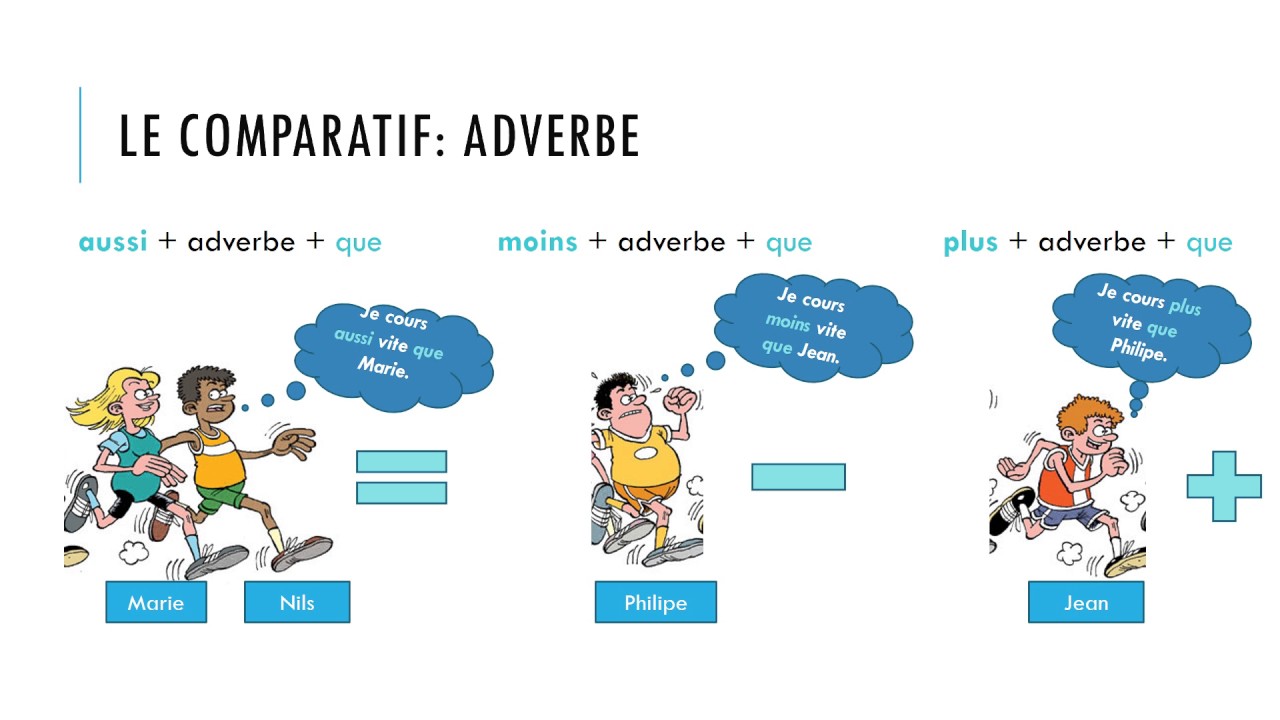 La formation du comparatif - YouTube