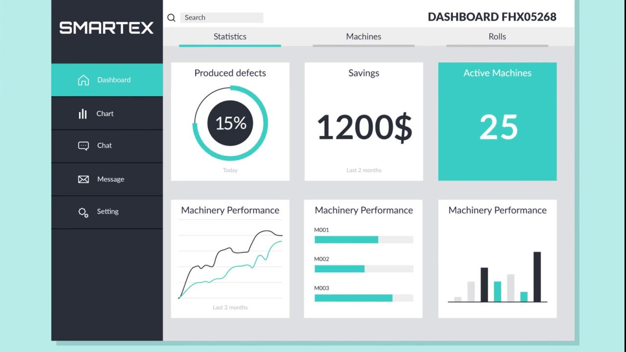 SMARTEX Dashboard - YouTube