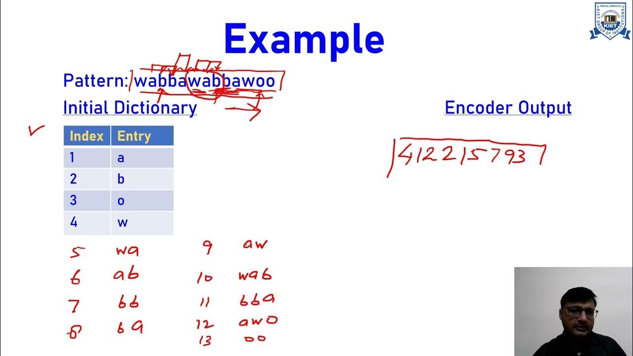 L - 14 | Unit - 3 | LZW Algorithm - Encoding and Decoding | Data Compression - YouTube