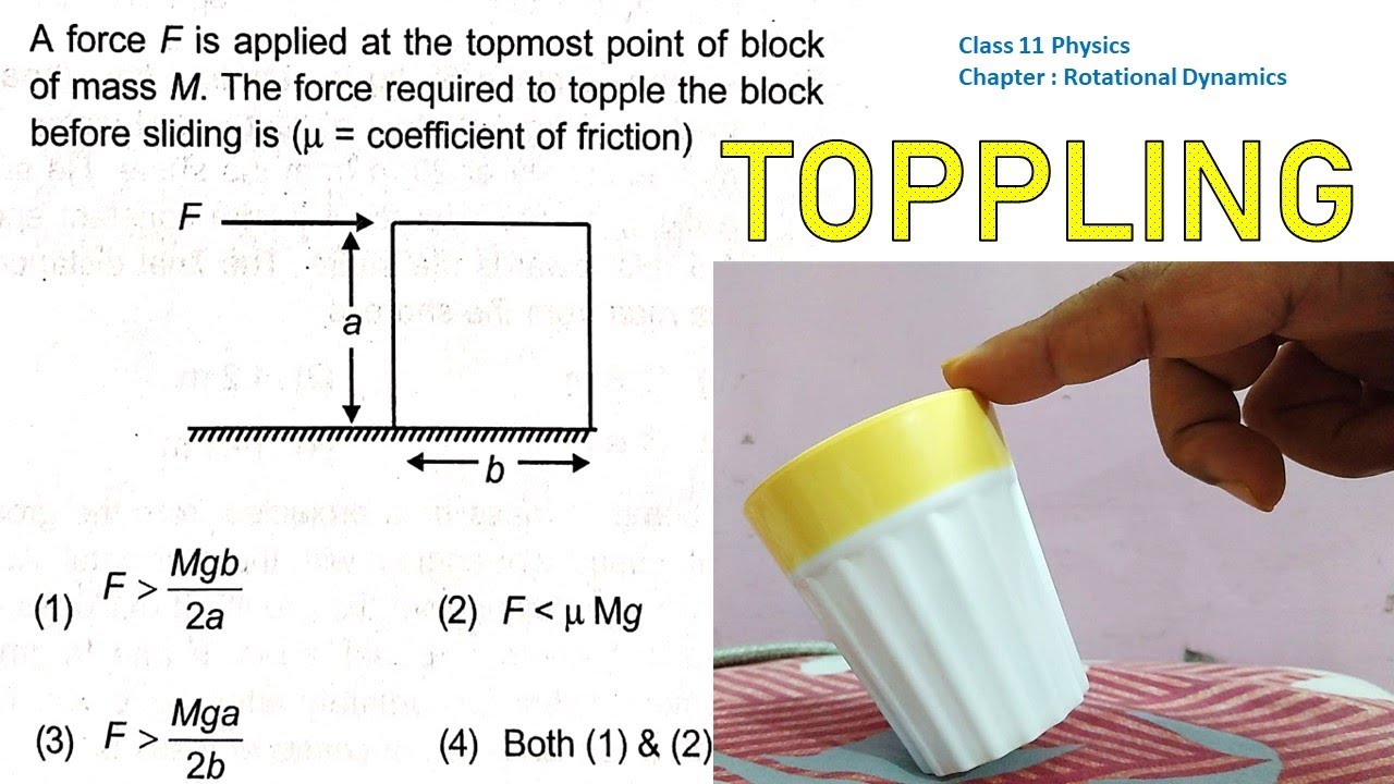 Toppling A Force F Is Applied At The Topmost Point Of Block Of Mass M Toppling A Force F Is Applied At The Topmost Point Of Block Of Mass M