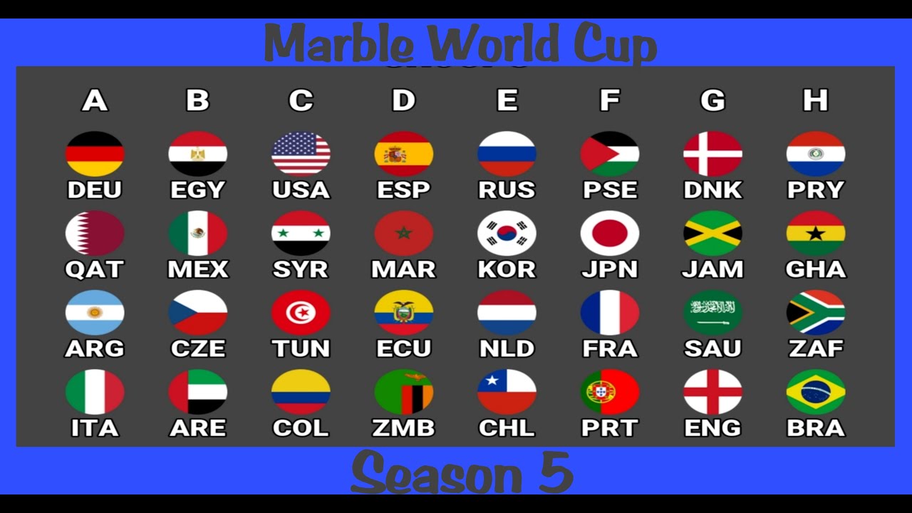 Marble World Cup Season 5 From Group Stage To Final 🎮🔥🏆⚽ - YouTube