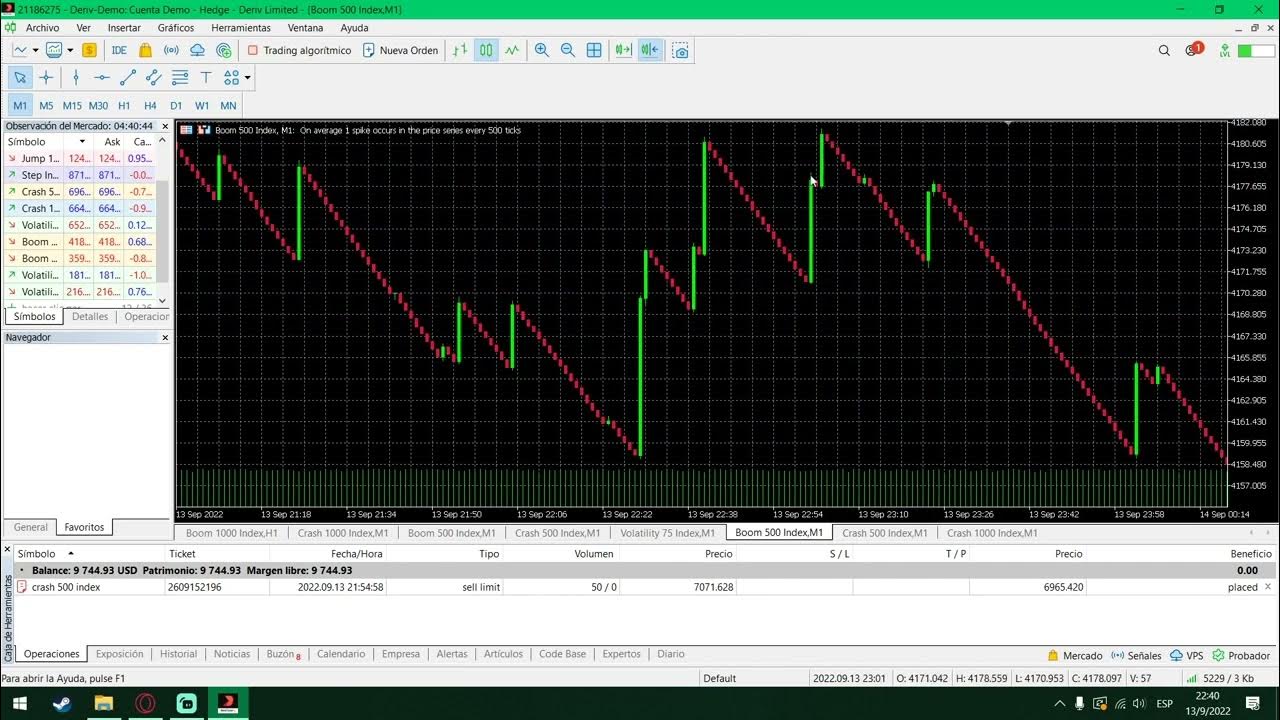 Como usar MT5 MetaTrader |5 Operar indices sinteticos 2023 Binary-Deriv - YouTube