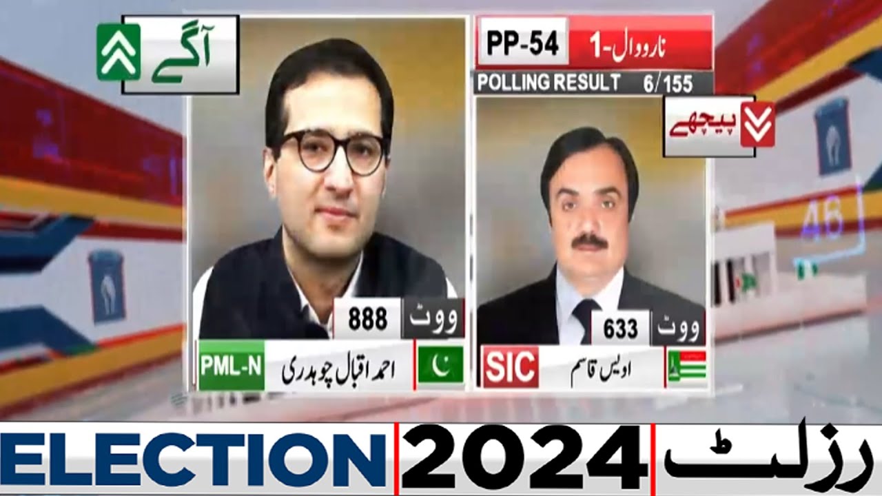 PP 54 | 6 Polling Stations Results | PML-N WIN | By Election 2024 ...