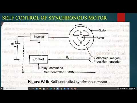 LEC#57.SELF CONTROL SYNCHRONOUS MODE OF SYNCHRONOUS MOTOR - YouTube